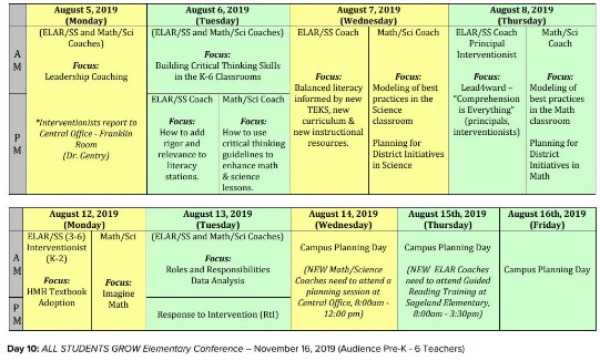 GROWING AND BUILDING A STRONG INSTRUCTIONAL COACH PROGRAM – TAG 2